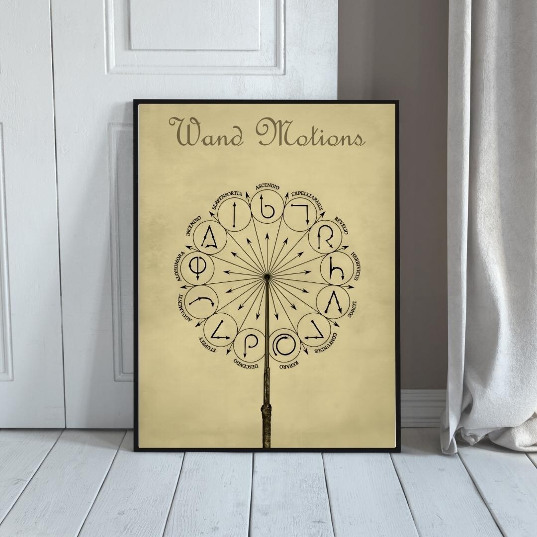 Magic Wand Motion Chart, Wizard Spell Art (digital Download) - Etsy