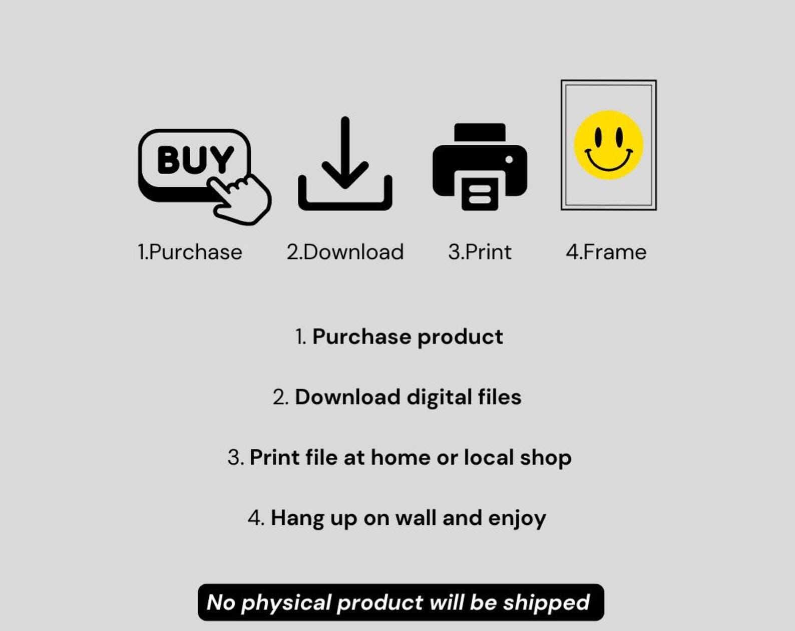 Drake Album Cover Poster, Vintage Drake Print, Music Cover Gift for Men ...