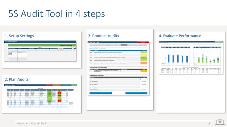 5S Audit Tool - Etsy