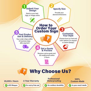 Custom LED Message Board Sign - Birthday Party Decor, Night Club VIP ...