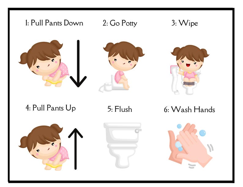 Fun Potty Training Chart for Kids - Etsy