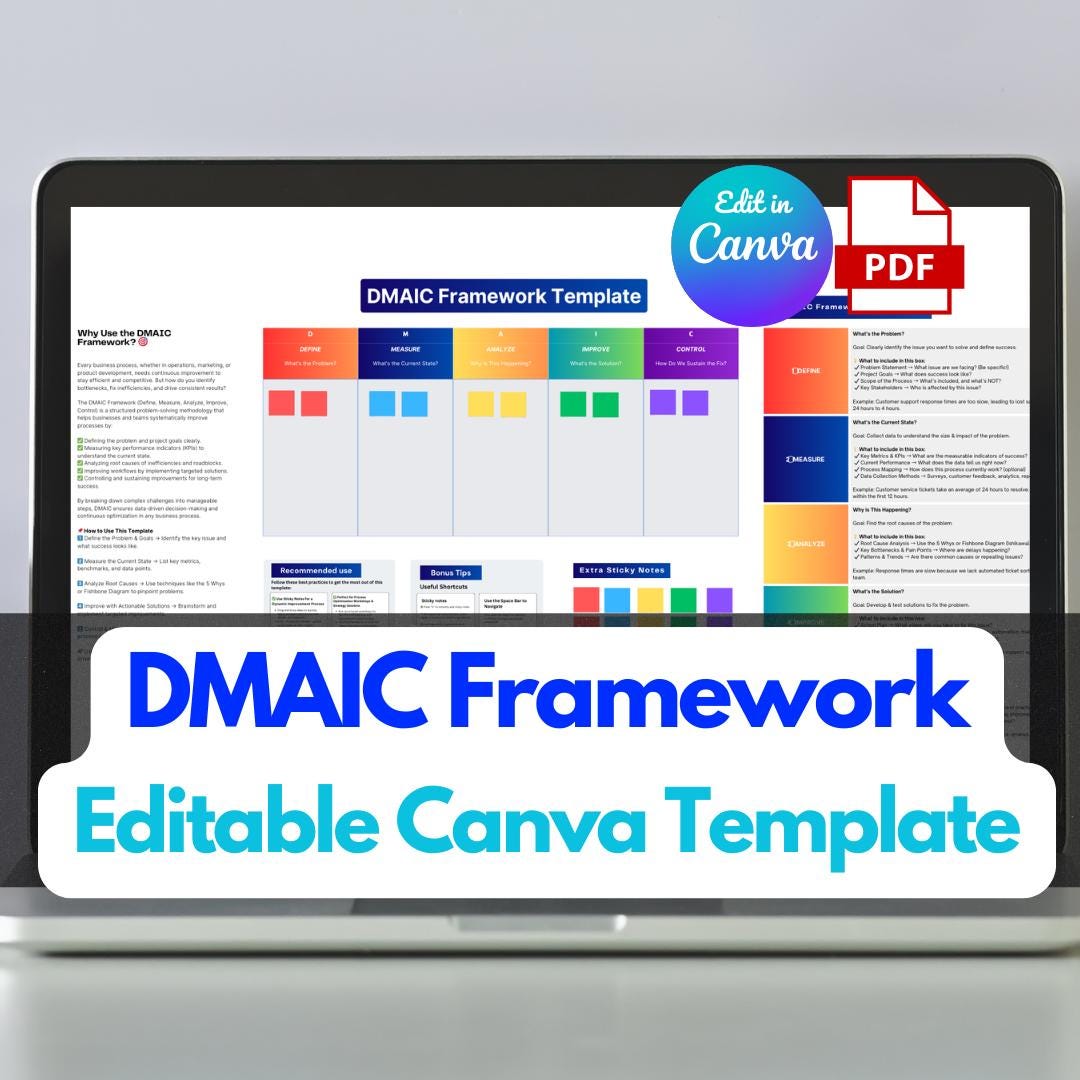 DMAIC Framework Canva Template | Business Process Improvement | Lean ...
