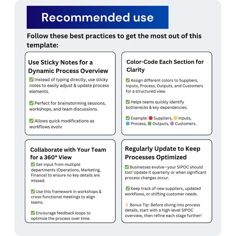 SIPOC Analysis Template | Process Mapping & Workflow Optimization for ...