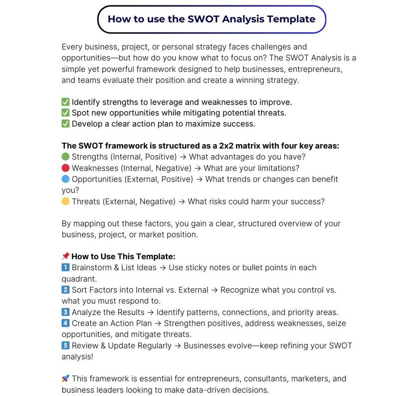SWOT Analysis Template | Editable in Canva | Strategic Planning Tool ...