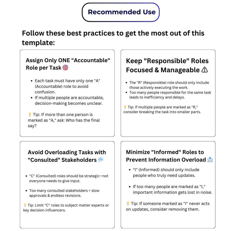 RACI Matrix Template | Project Management Tool | Editable in Canva ...