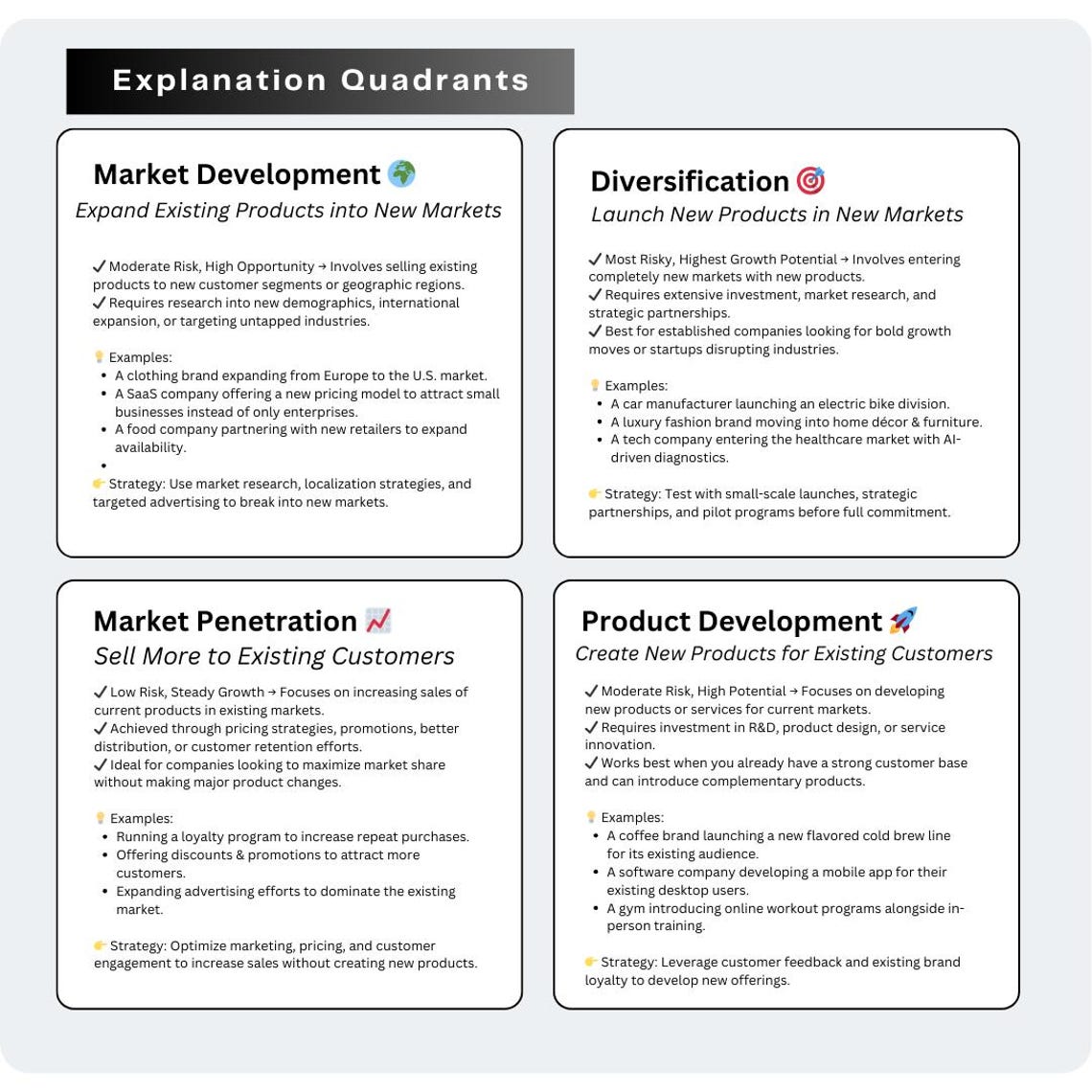 Ansoff Matrix Template | Business Growth & Market Expansion Strategy ...