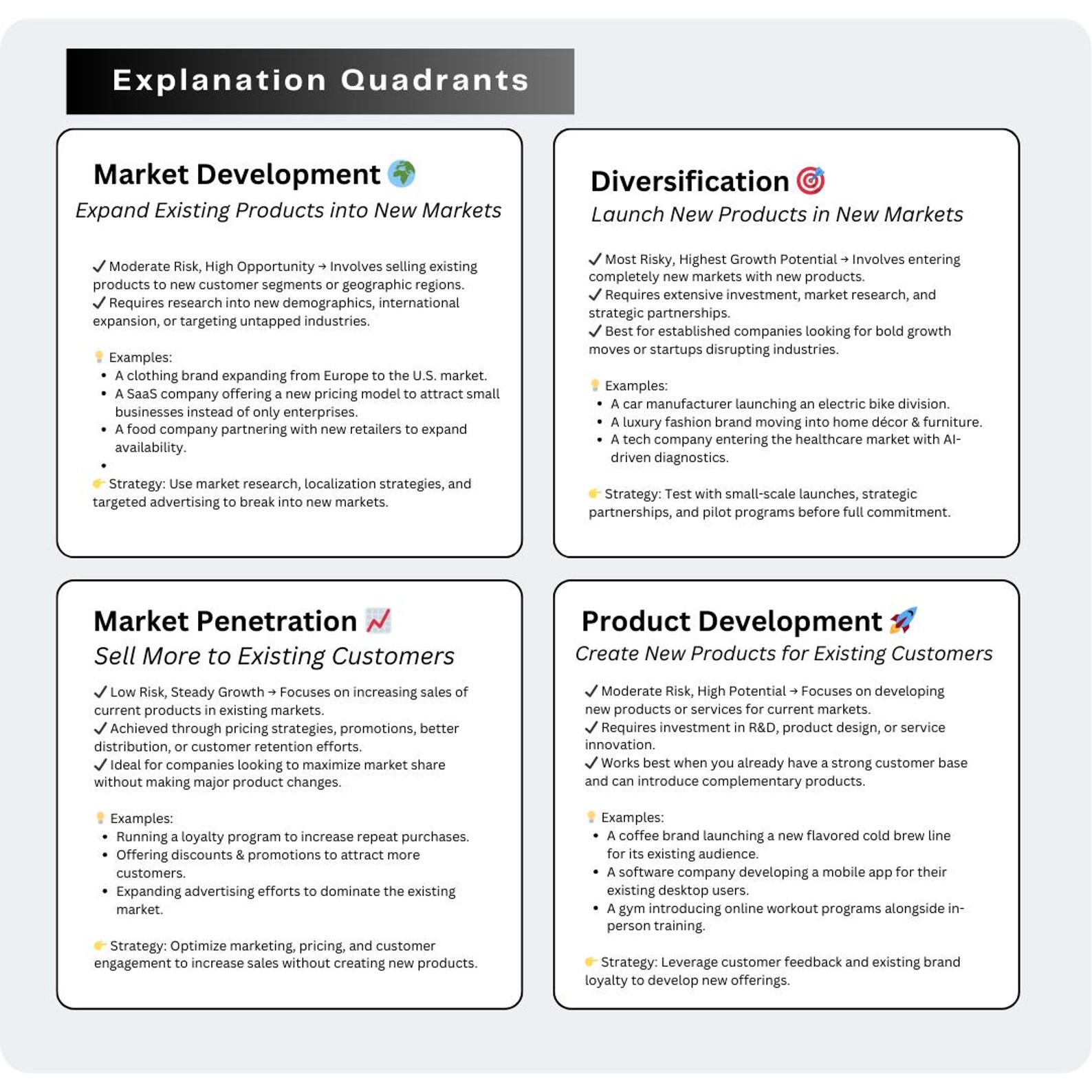 Ansoff Matrix Template | Business Growth & Market Expansion Strategy ...