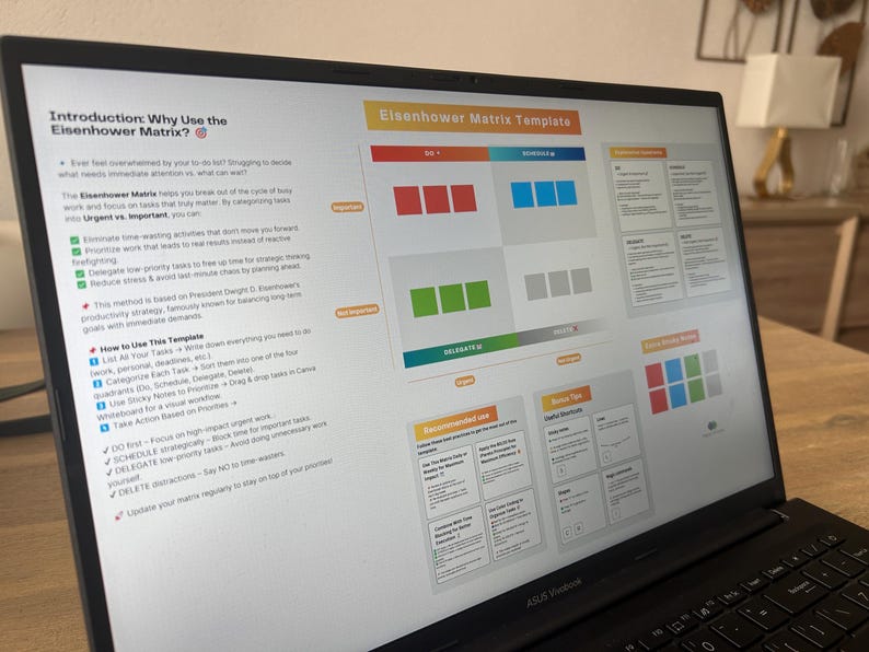 Eisenhower Matrix Template | Task Prioritization Planner | Time ...
