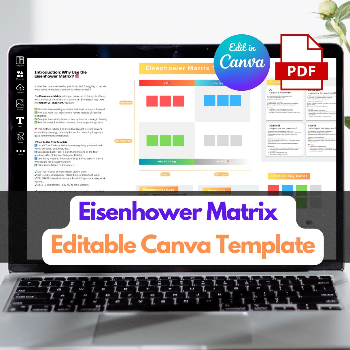 Eisenhower Matrix Template | Task Prioritization Planner | Time ...