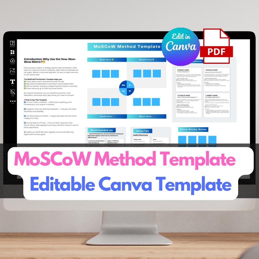 Moscow Method Prioritization Matrix | Business Strategy Template ...