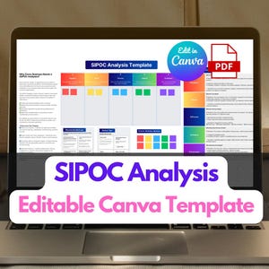 SIPOC Analysis Template: Editable Canva Whiteboard (PDF) - Etsy