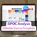 SIPOC Analysis Template | Process Mapping & Workflow Optimization for Business Efficiency ...