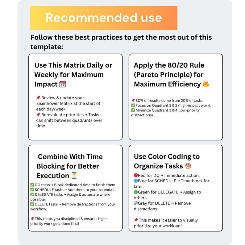 Eisenhower Matrix Template | Task Prioritization Planner | Time ...