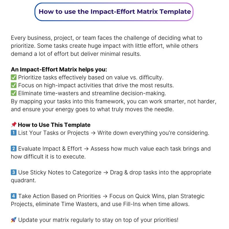 Impact Effort Matrix: Editable Canva Template (digital Download) - Etsy