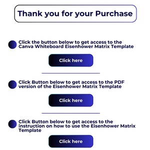 Eisenhower Matrix Template | Task Prioritization Planner | Time ...