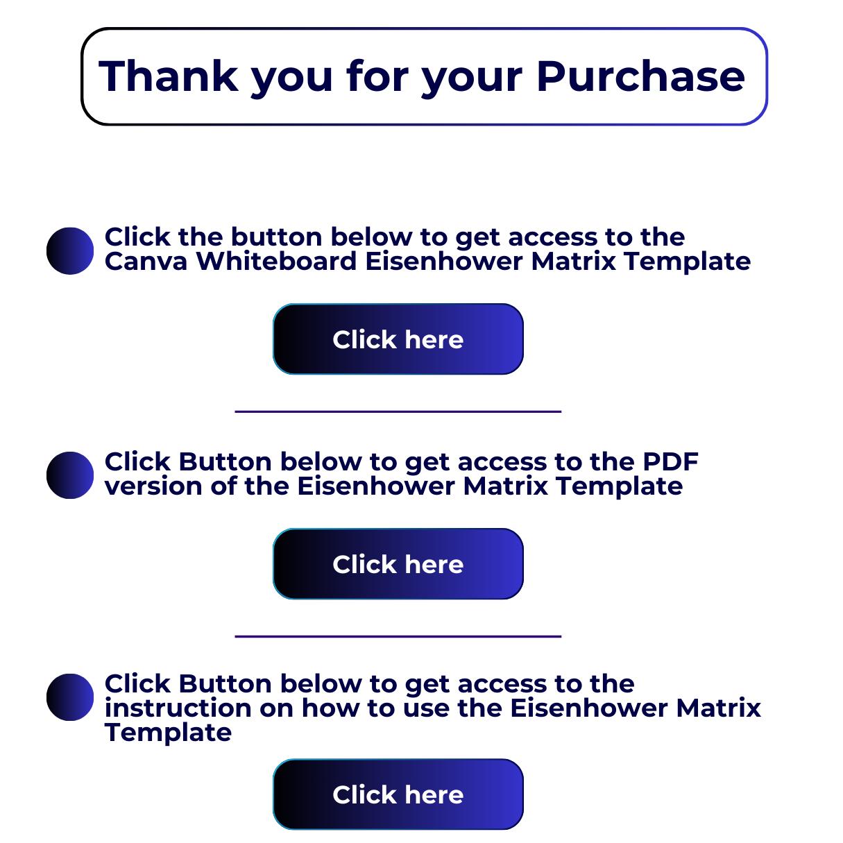 Eisenhower Matrix Template | Task Prioritization Planner | Time ...