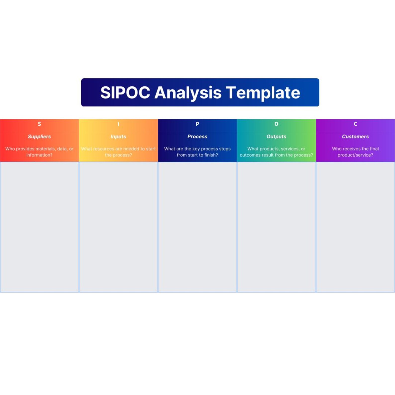 SIPOC Analysis Template | Process Mapping & Workflow Optimization for Business Efficiency ...