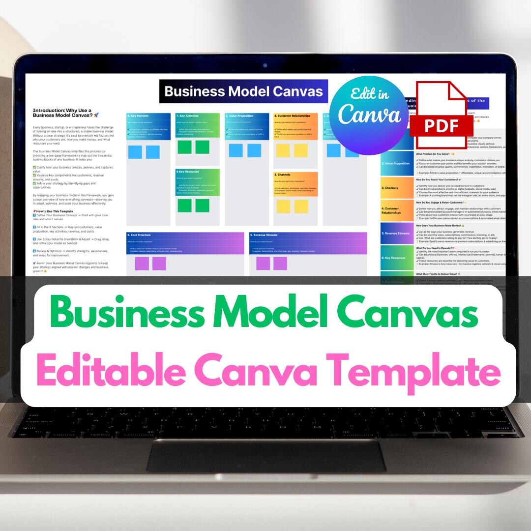 Business Model Canvas Template | Editable in Canva | Strategic Planning ...