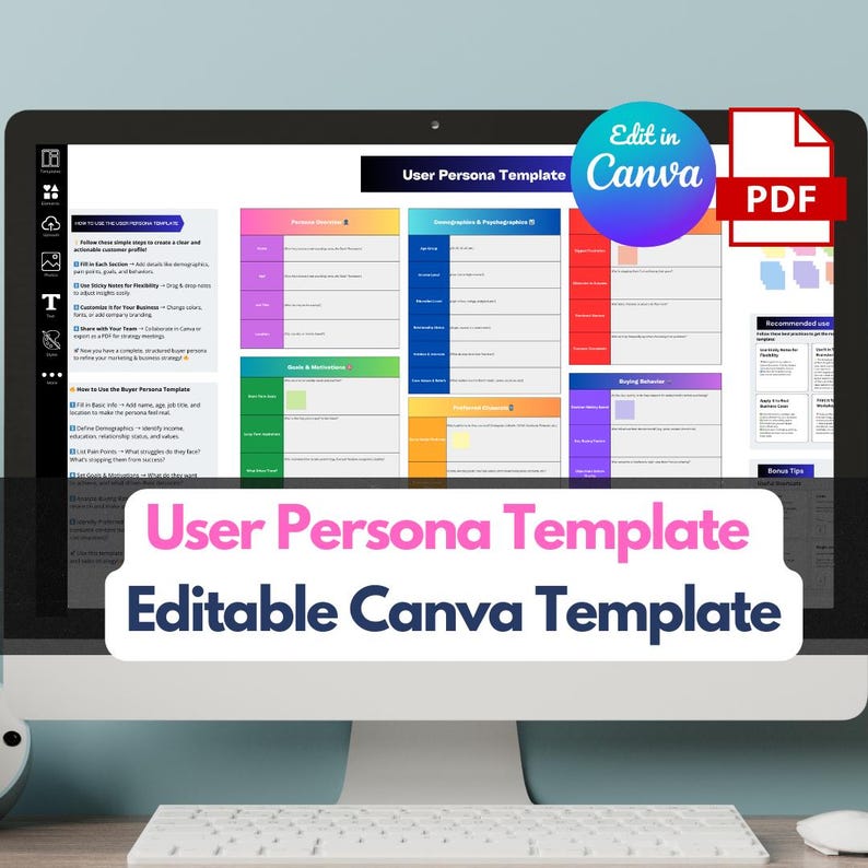User Persona Template | Editable Canva Whiteboard | Ideal Customer ...