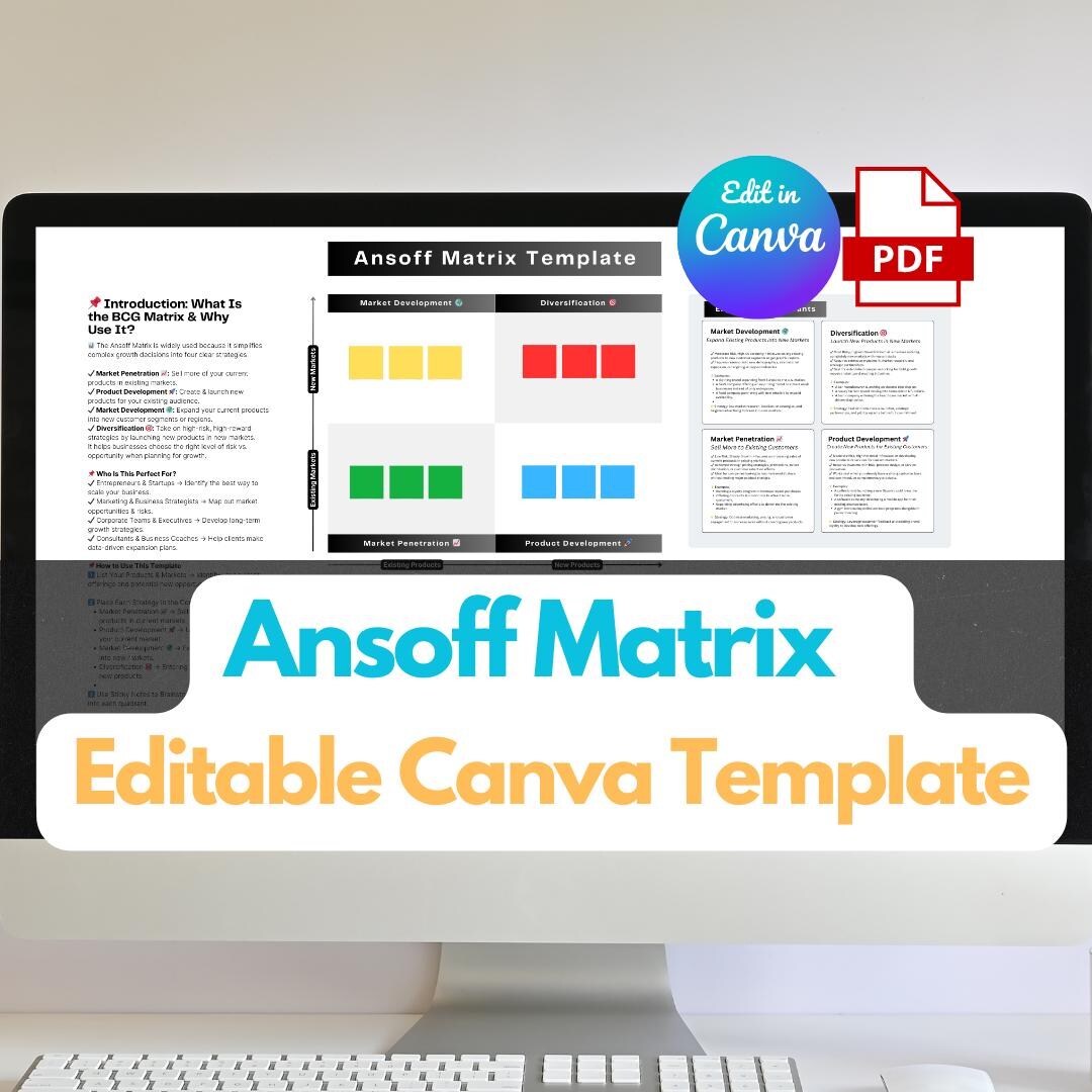 Ansoff Matrix Template | Business Growth & Market Expansion Strategy ...