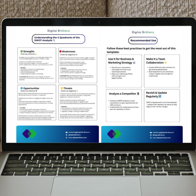 SWOT Analysis Template | Editable in Canva | Strategic Planning Tool ...