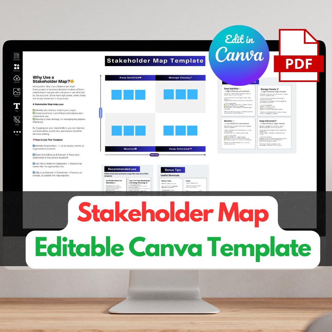 Stakeholder Map Template | Editable Canva Whiteboard | Business ...