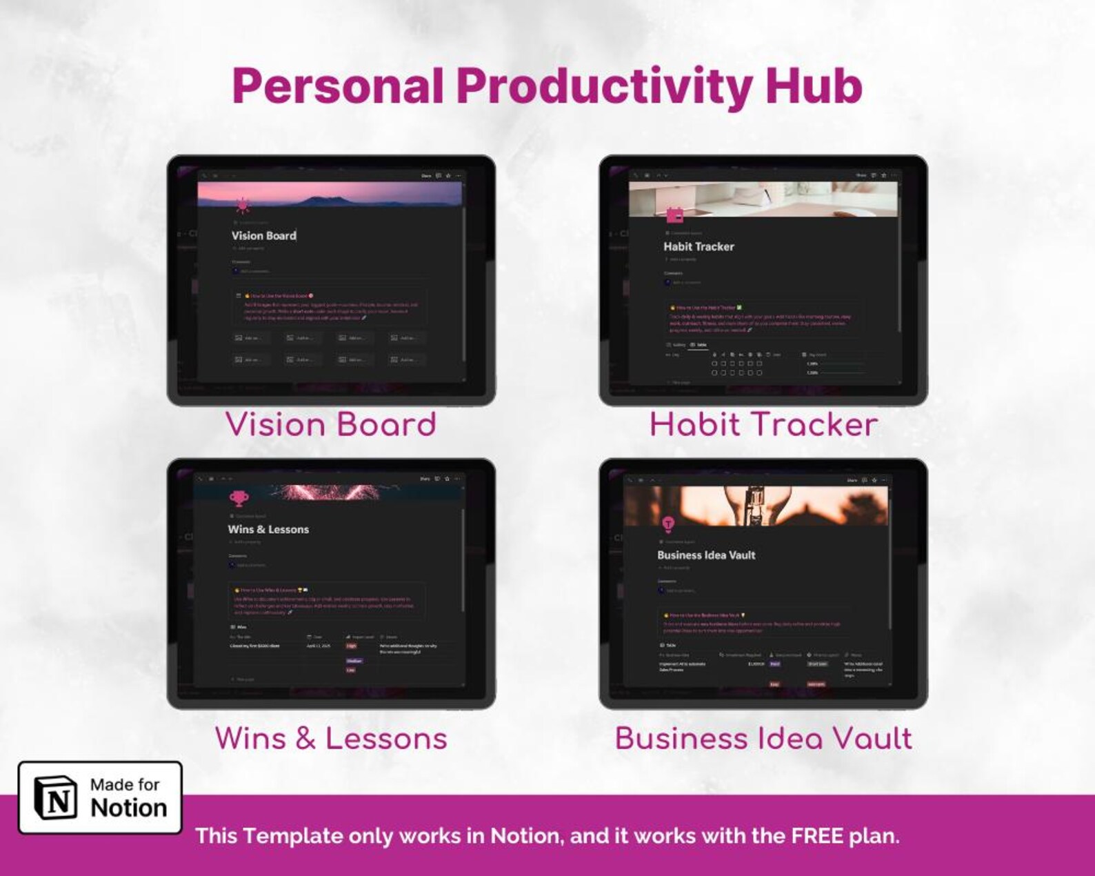 Tableau de bord de gestion des clients pour les entrepreneurs | Modèle ...