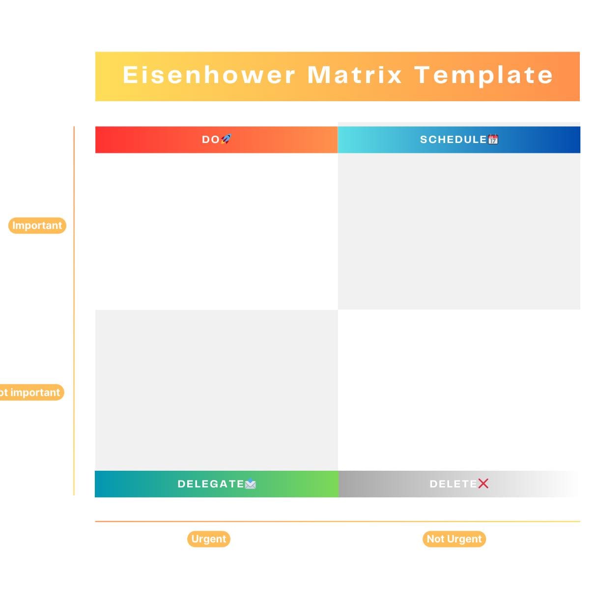Eisenhower Matrix Template | Task Prioritization Planner | Time ...