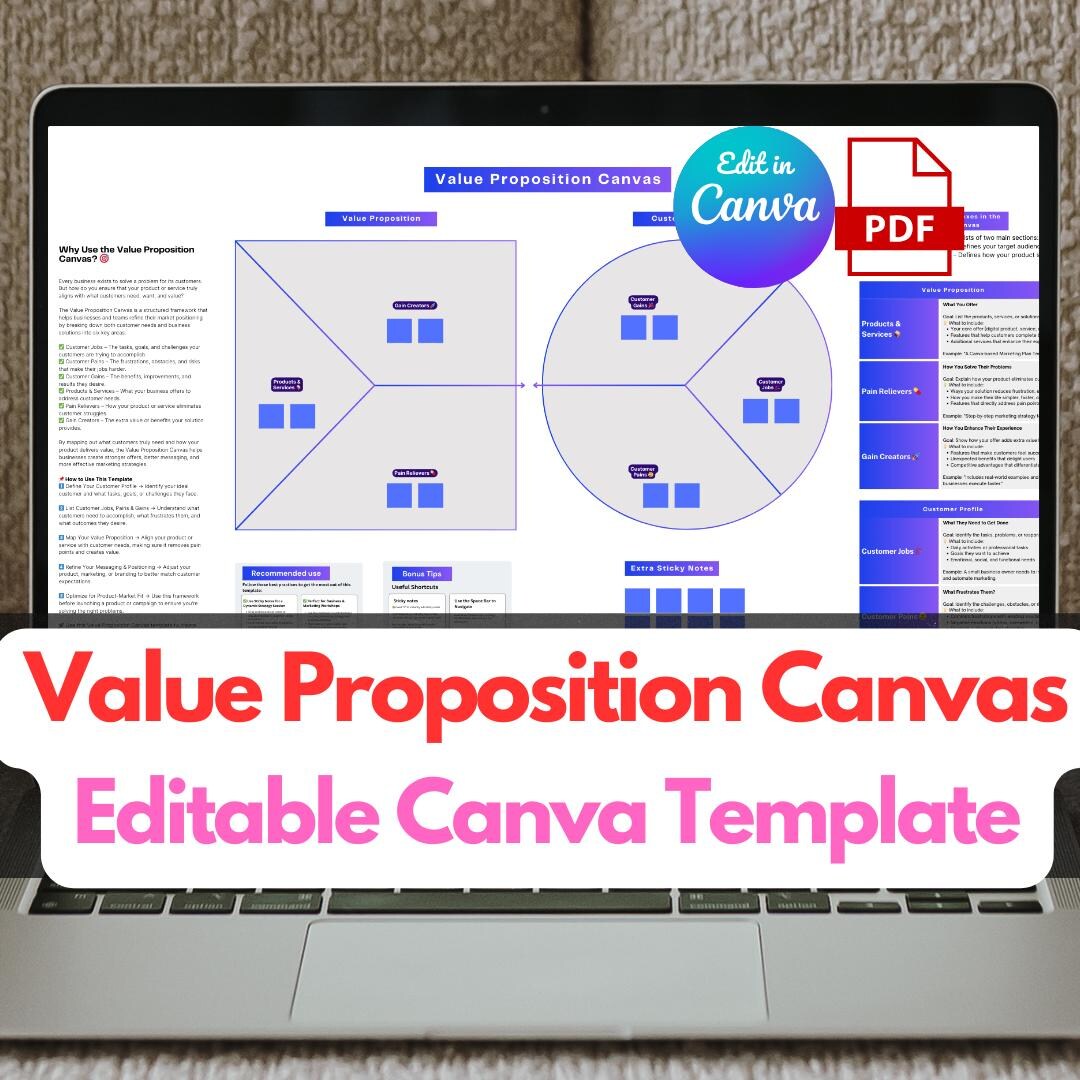 Value Proposition Canvas Template Business Strategy Customer Needs And Product Fit Tool