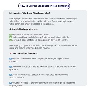 Stakeholder Map Template | Editable Canva Whiteboard | Business ...
