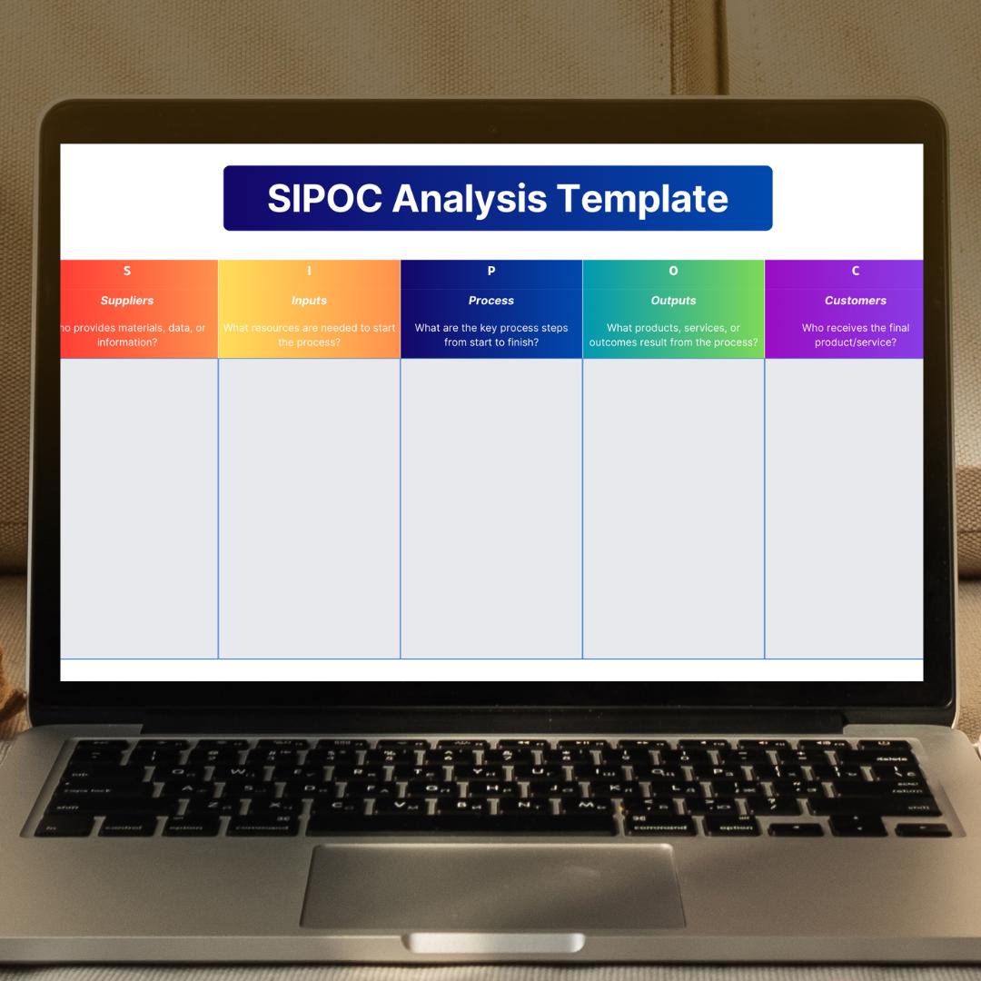 SIPOC Analysis Template: Editable Canva Whiteboard (PDF) - Etsy