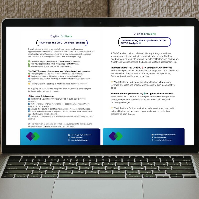 SWOT Analysis Template | Editable in Canva | Strategic Planning Tool ...