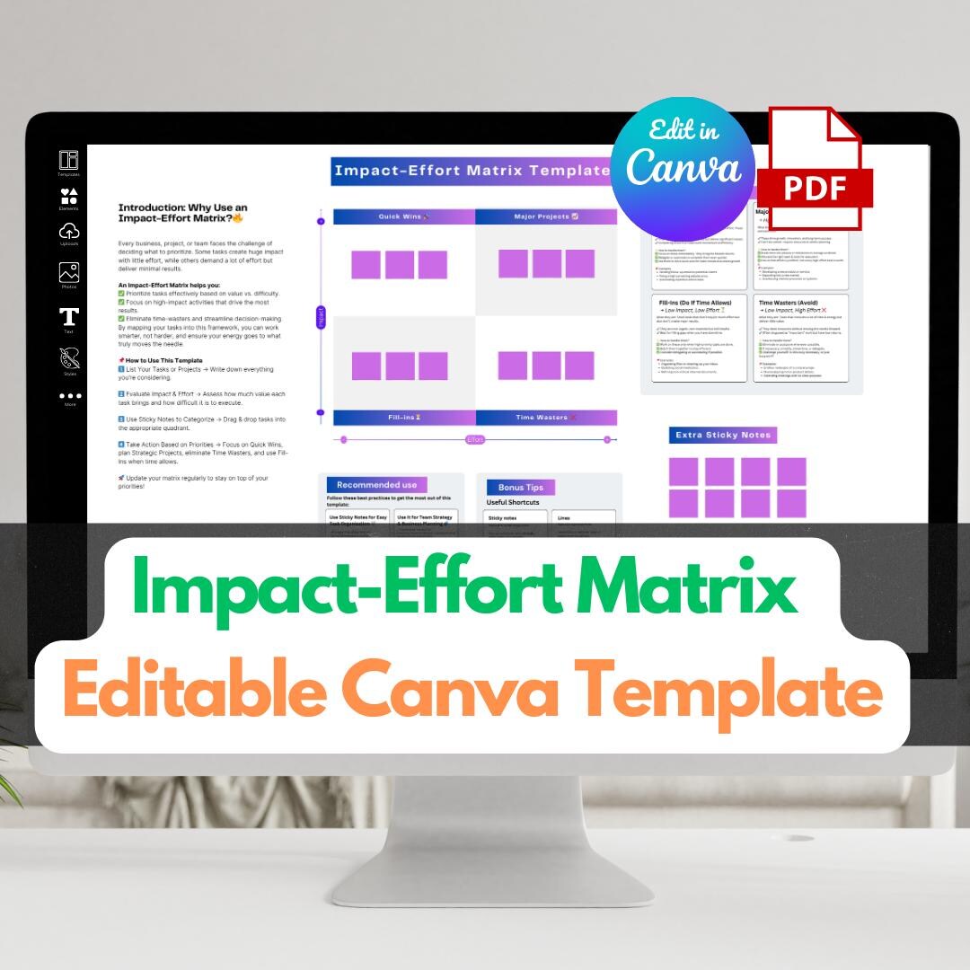 Impact Effort Matrix Template | Editable Canva Whiteboard | Business ...
