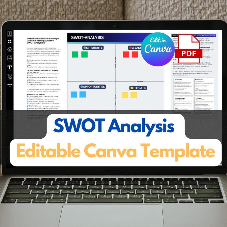 SWOT Analysis Template | Editable in Canva | Strategic Planning Tool ...
