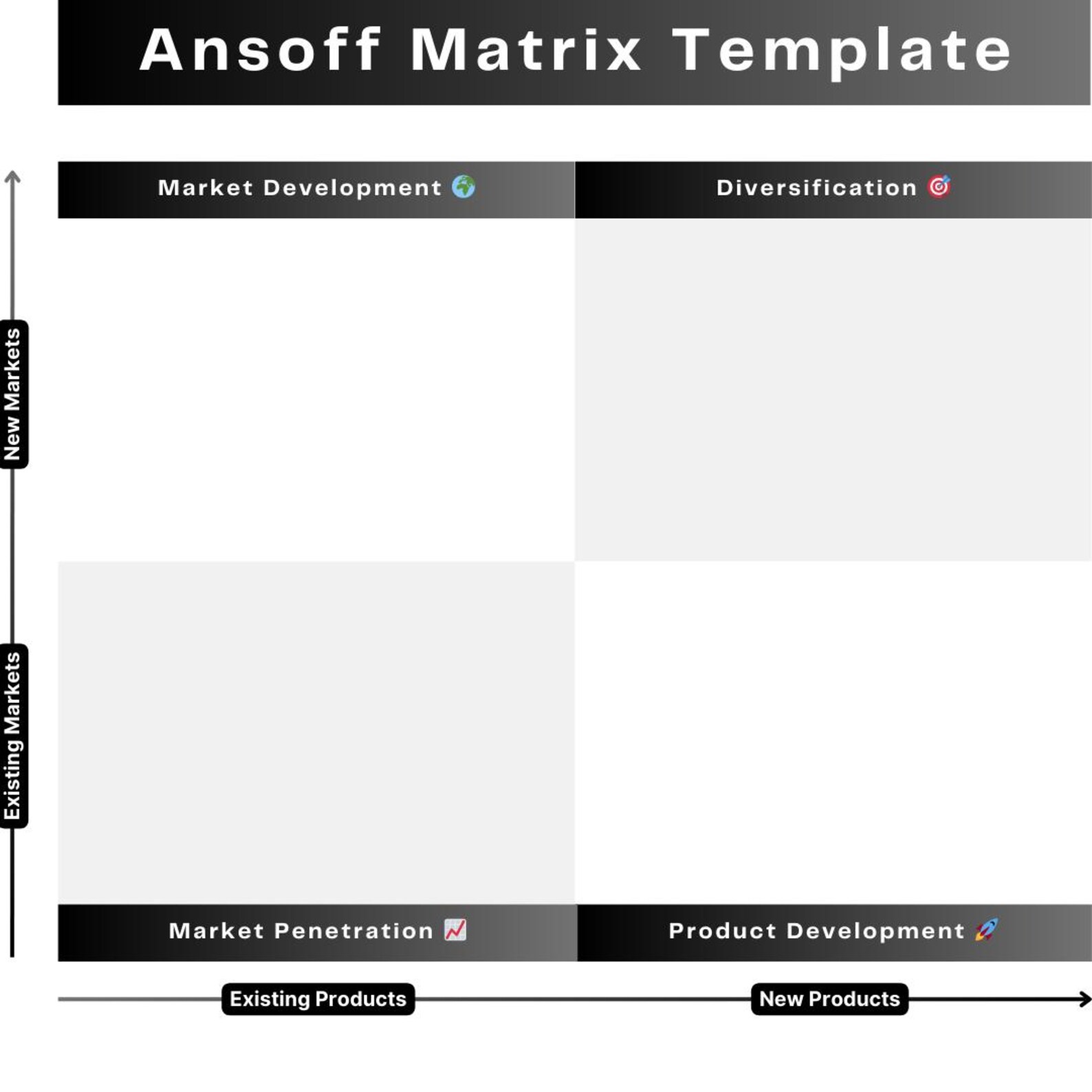 Ansoff Matrix Template | Business Growth & Market Expansion Strategy ...