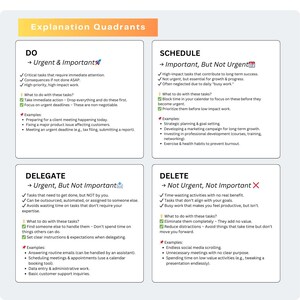 Eisenhower Matrix Template | Task Prioritization Planner | Time ...