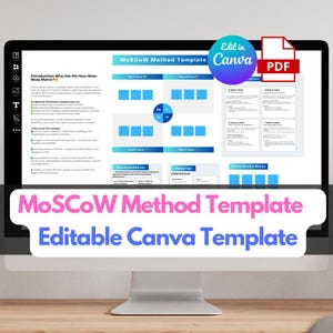 Productivity Canva Template: Eisenhower Matrix, Impact-effort, Moscow ...