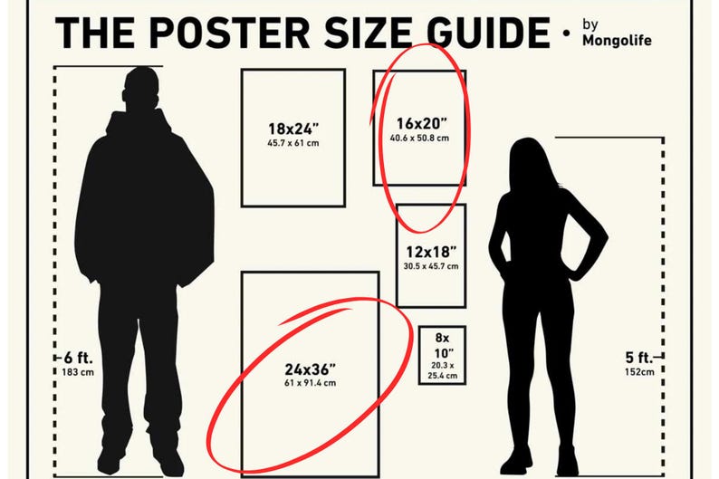 Rod Wave Set of 2 Digital Poster - Last Lap - Rap Tracklist Poster ...