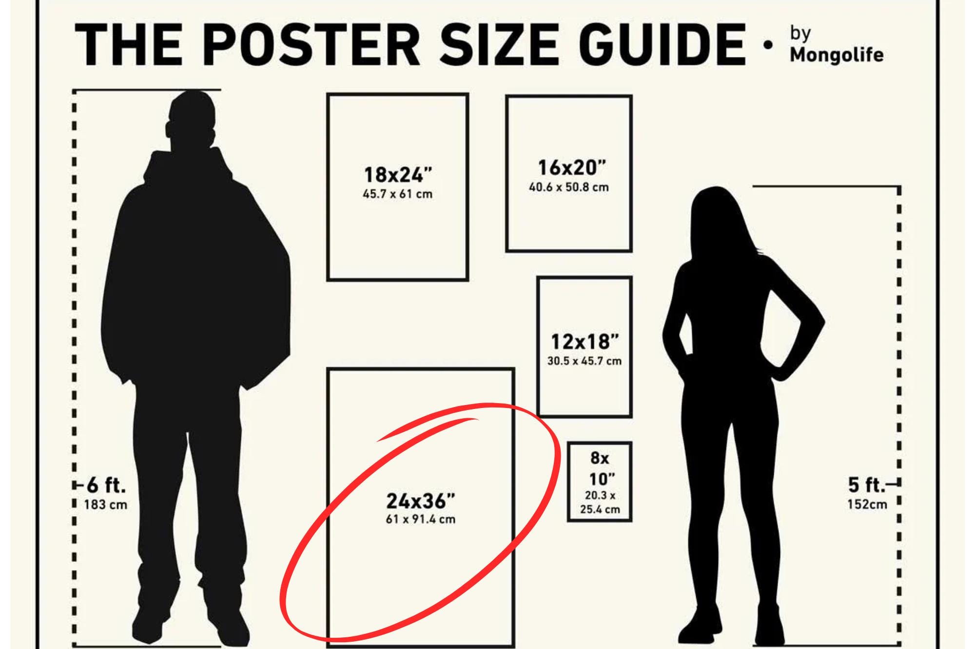 Mariah the Scientist Set of 3 Digital Poster - Rnb Album Poster - Ry Ry World - Album Tracklist ...