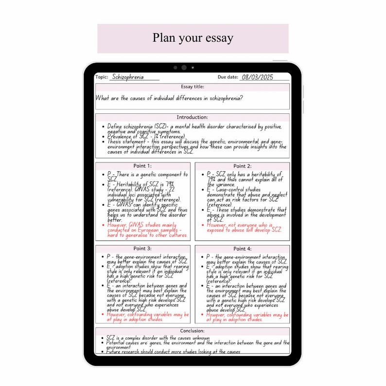Digital Essay Planner, Template Checklist, Tips, Mind Map With ...