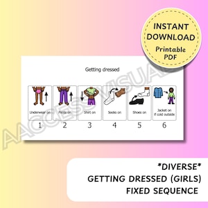 Diverse Girls Getting Dressed Sequence - AAC Symbols Boardmaker Picture ...