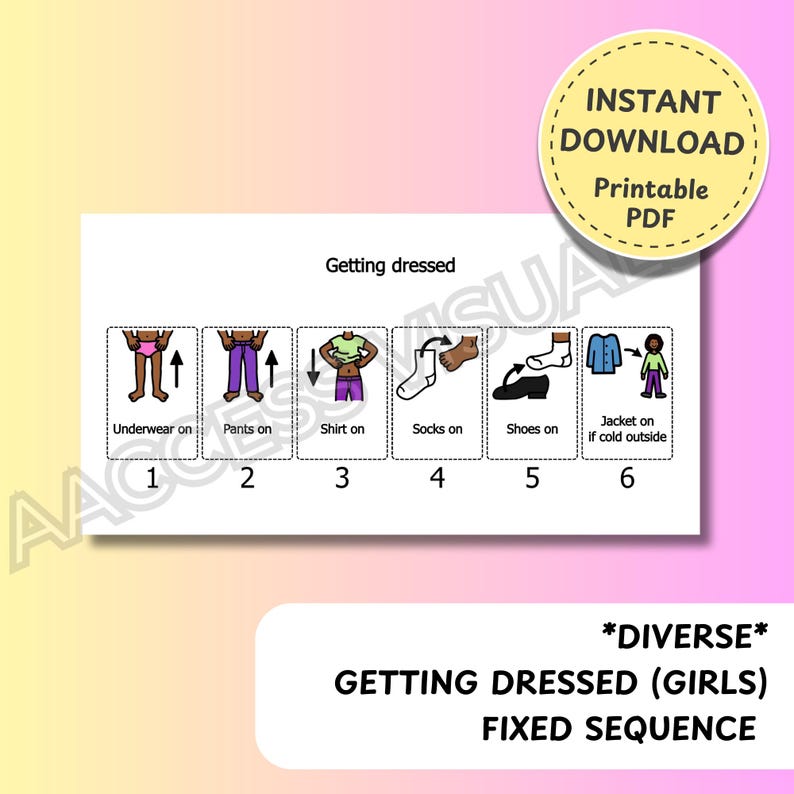Diverse Girls Getting Dressed Sequence - AAC Symbols Boardmaker Picture ...