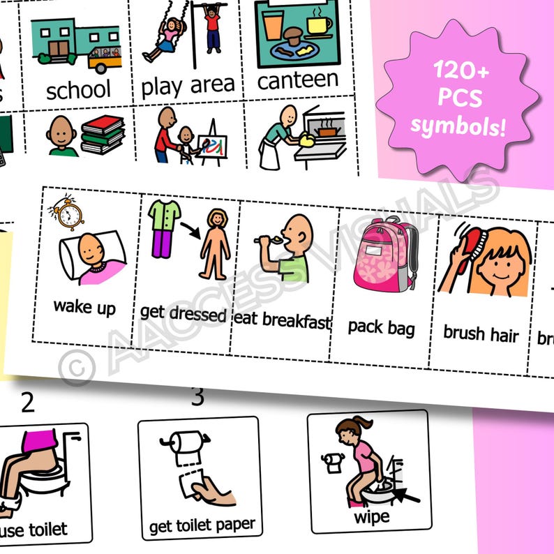 Girls School Pack - 120+ AAC Symbols Boardmaker Picture Communication ...