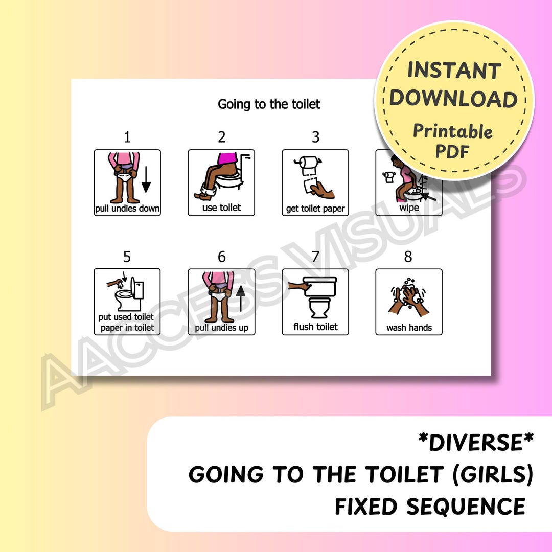 Diverse Girls Going to the Toilet Sequence AAC Symbols Boardmaker ...