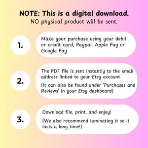 Girls Getting Dressed Sequence - AAC Symbols Boardmaker Picture ...