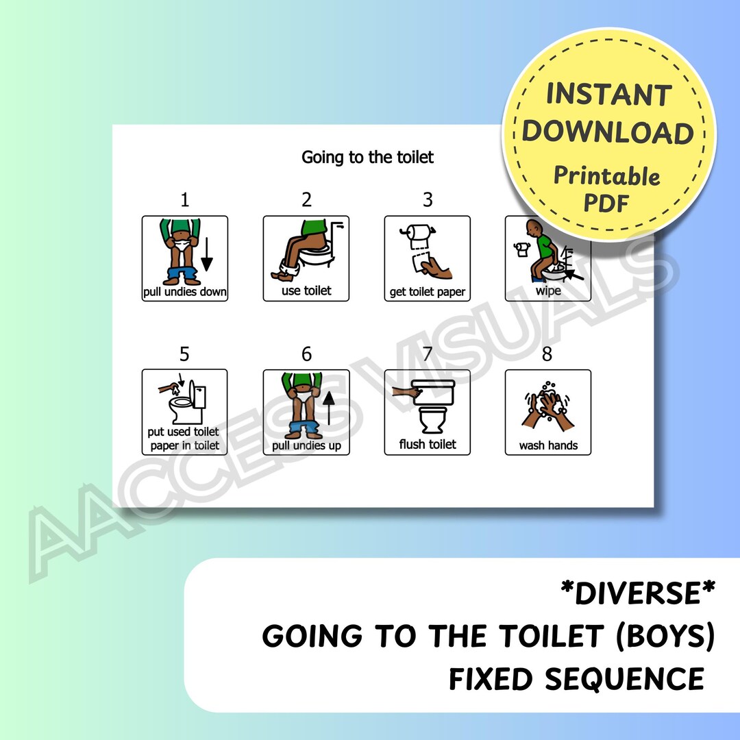 Diverse Boys Going to the Toilet Sequence AAC Symbols Boardmaker ...