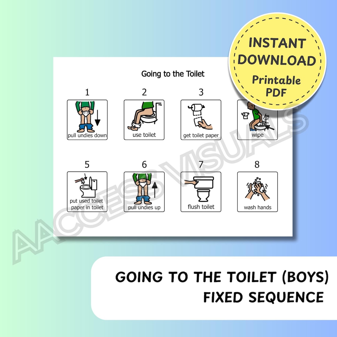 Boys Going to the Toilet Sequence - AAC Symbols Boardmaker Picture ...