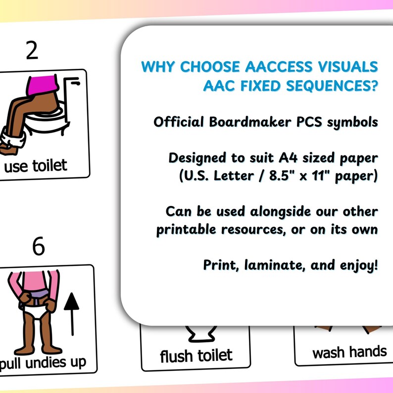 Changing a Pad Sequence - AAC Symbols Boardmaker Teen Girls Picture ...