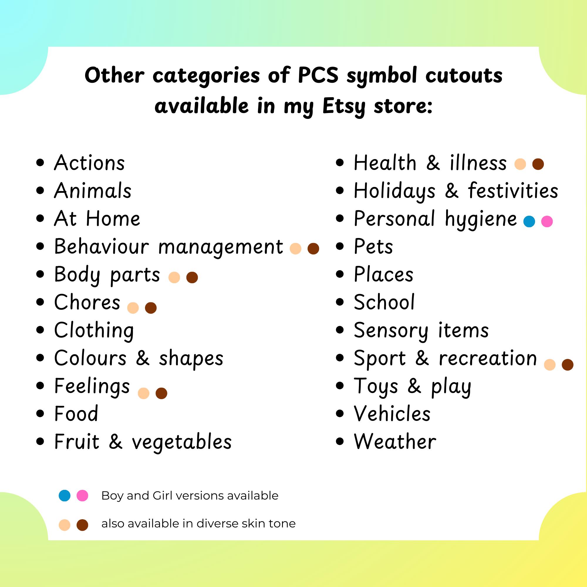 Fruit & Veg - 24 Cut-out PCS Symbols - AAC Boardmaker Digital Download ...