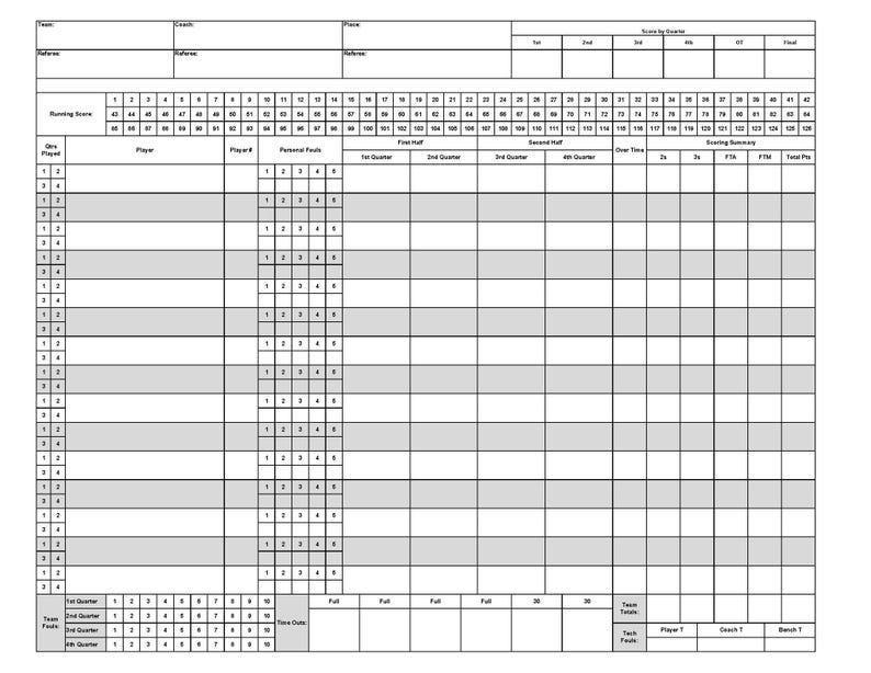 Digital Basketball Scorecard (home and Away) - Etsy